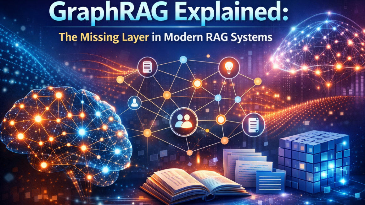 GraphRAG Explained: The Missing Layer in Modern RAG Systems - Serkan ...